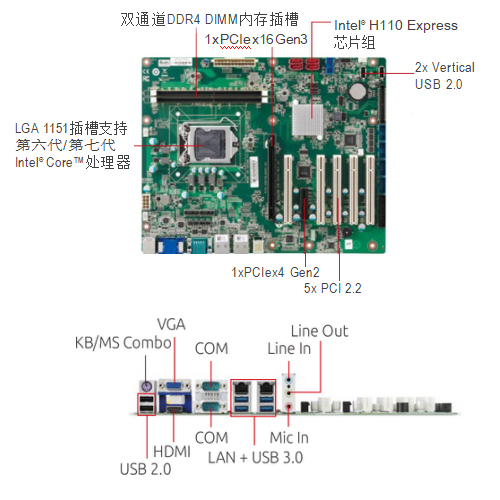 凌华6代工控机整机定制IMB-M43H_多插槽工控机-华颉科技